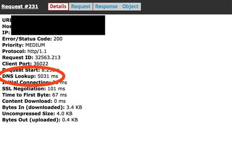 How To Use New Dns Resolver From Freenom World Read