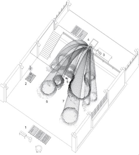 Fabrication Setup 1 Production Of Loam Projectiles 2 Crane Download Scientific Diagram