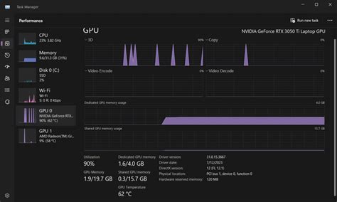 gpu not being fully used r blender