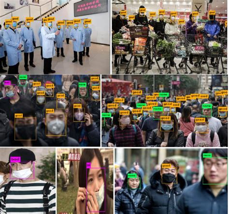 Recognition Results Using Yolo V4 Csp Spp Source Of The Human Faces Download Scientific