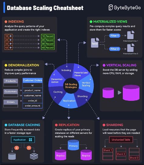 Ahosan Habib Posted On Linkedin