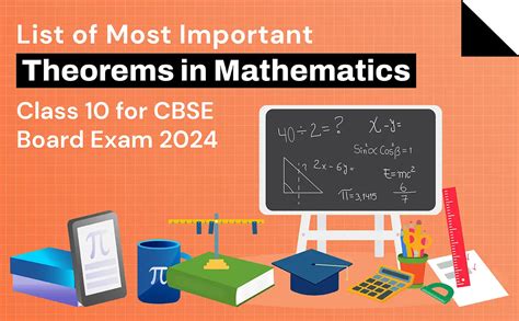 List Of Most Important Theorems In Mathematics Class 10