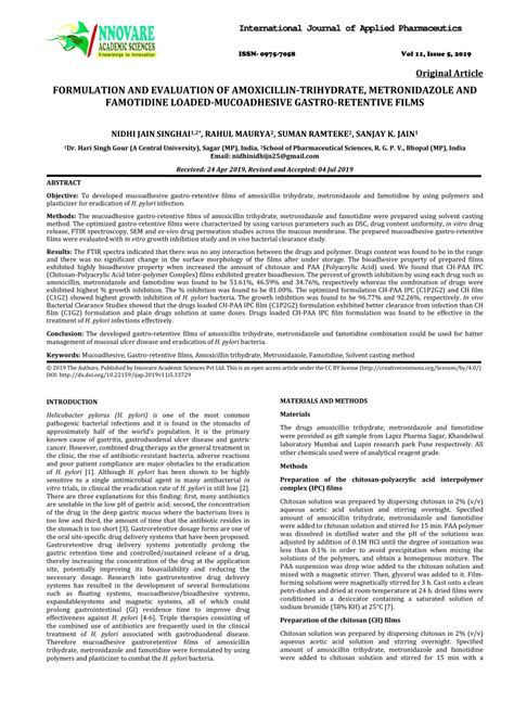 Pdf Formulation And Evaluation Of Amoxicillin Trihydrate Metronidazole And Famotidine Loaded