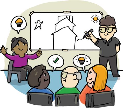Visual Planning — Interactionz
