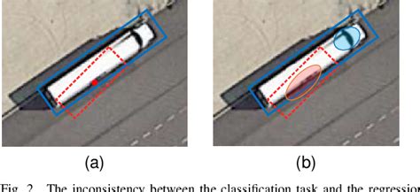 Figure 2 From Metric Aligned Sample Selection And Critical Feature