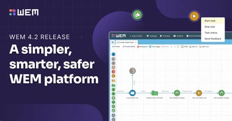 lowcode and nocode selector on linkedin nocode wem lowcodenocodeselector
