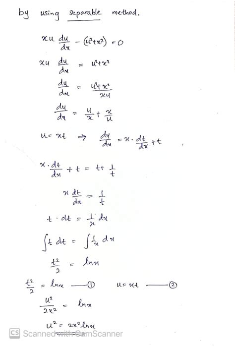 Be Your Math Tutor Calculus Differential Equations Linear Algebra By Sluniqsupun Fiverr