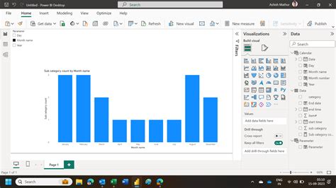 solved sorting chart by date microsoft fabric community
