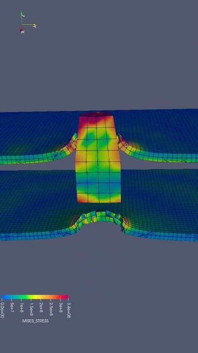 40000 Nodes Bullet Impact By Hakai Open Source Fem Solver Dynamic Explicit Shorts Youtube