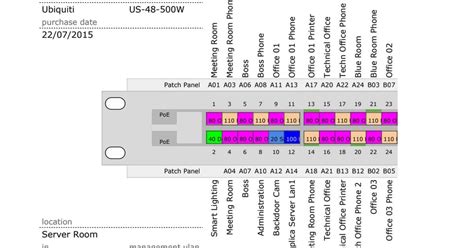 48 Port Switch Excel Template