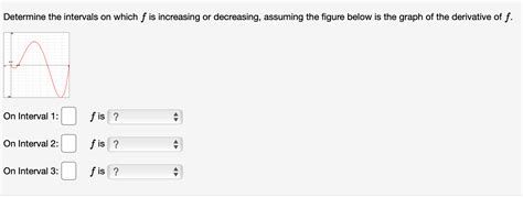 Solved Determine The Intervals On Which F Is Increasing Or Chegg Com