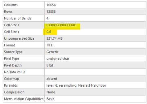 Combine Multiple Rasters TIFFs Into A New Standalo Esri Community