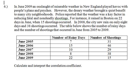 Solved A Calculate And Interpret The Correlation Chegg Com