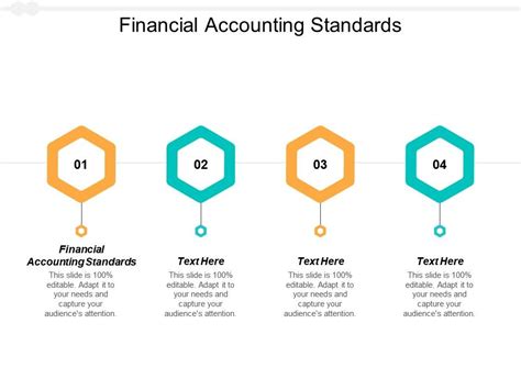 Financial Accounting Standards Ppt Powerpoint Presentation Styles
