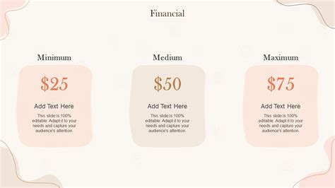 Financial Implementing Project Time Management Strategies