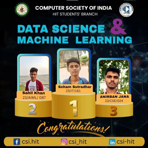 Finished 1st In Data Science Workshop By Csi Hit Soham Sutradhar