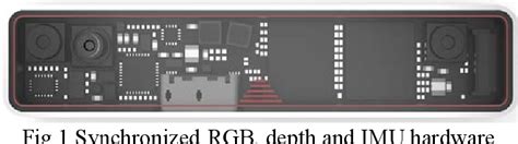 Figure 1 From Keyframe Based Tightly Coupled Slam With Rgbd Camera And