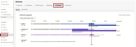 How Do I Upgrade And Downgrade Cloud Registered Cisco Endpoints On Room OS Cisco