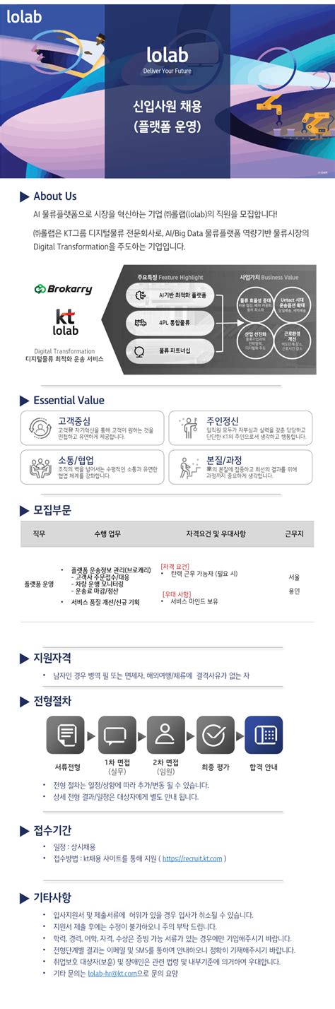 [롤랩] 신입사원 채용 공모전 대외활동 링커리어