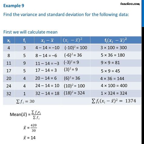 example 9 find variance and standard deviation class 11