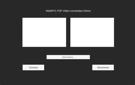 video streaming in unity with webrtc