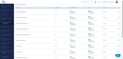 Day81 100daysofcodingchallenge Nxtwave Ccbp Ccbpian Ccbpacademy 365daysofcode