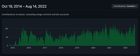 Flutter Vs Ionic Which Cross Platform Framework To Use In 2023