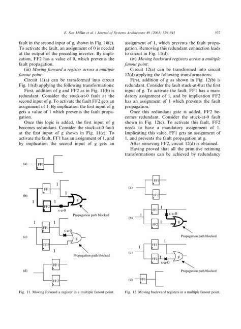 Pdf Theoretical Comparison Between Sequential Redundancy Addition And