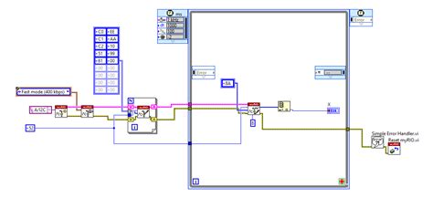 Sensor Vl53l0x In Labview With Myrio Stack Overflow