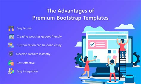 10 Premium Angular 7 Admin Templates In 2021 Codedthemes
