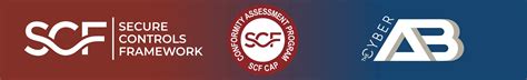 Scf Certification Conformity Assessment Program Cap