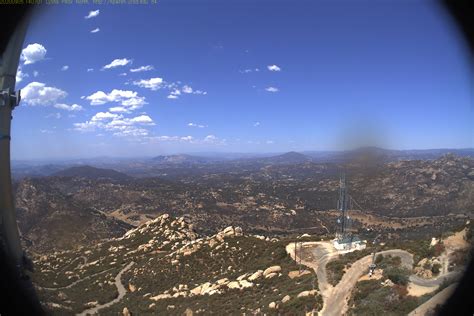 267 Object Detection Dataset By Parth Mahakal