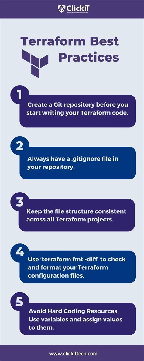 alfonso valdes on linkedin terraform terraformpractices cloudplatforms devops devopspractices…