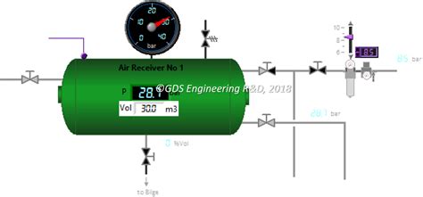Industry 40 Components Library For Labview Global Dynamic Systems