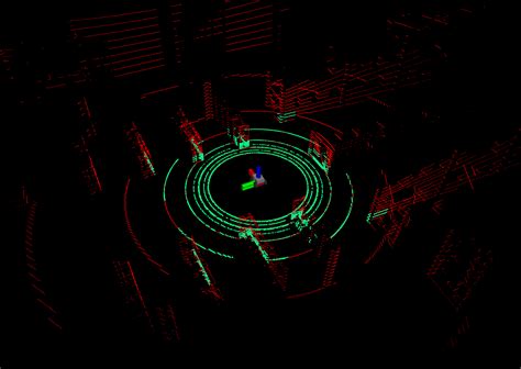 Working In Sim Ethz Rss 2025