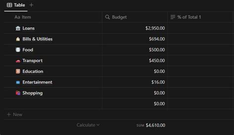 Question About Notion Calculation Rnotion