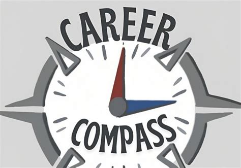 Career Compass