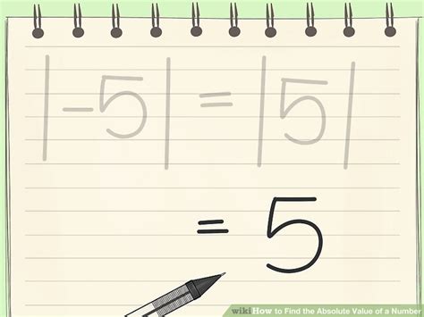 How To Find The Absolute Value Of A Number 15 Steps