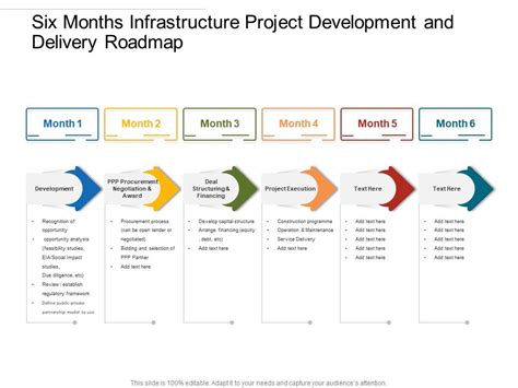 Six Months Infrastructure Project Development And Delivery Roadmap Presentation Graphics