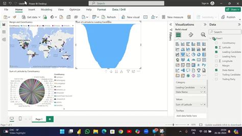 B Abhishek On Linkedin Powerbi Datavisualization Dataanalytics