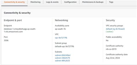 Amazon Rds Mysql Connection To Database Developersio