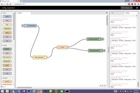 open up the internet of things with node red infoworld