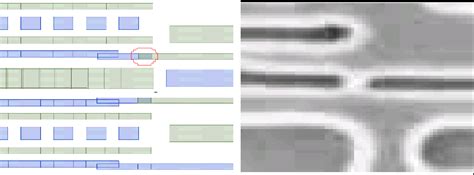 Figure 2 From Design And Technology Co Optimization Near Single Digit Nodes Semantic Scholar