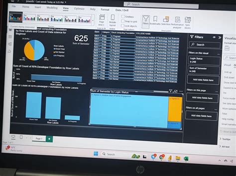 Regimadugula Hari Krishna On Linkedin Task 49 Take A Dataset Prepare A Dashboard Using Powerbi
