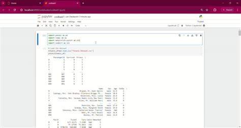 Completed My Data Science Project On Titanic Riya Vaishya Posted On