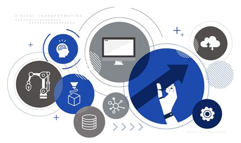 Rpa As A Service A Better Way To Automate Business Processes İnnova