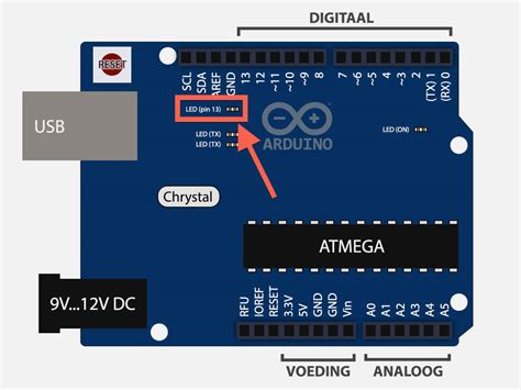 Tweaking4all Nl Arduino Aan De Slag Met Jouw Eerste Arduino Project