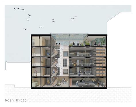 Hlm Architects On Linkedin Cardiff