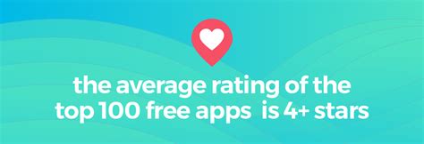 Do App Store Ratings And Reviews Really Matter The Aso Project Blog