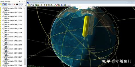 Python与stk联合仿真 第八讲 知乎